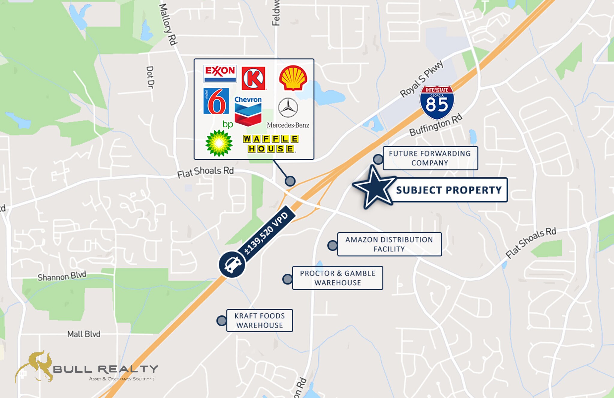 Buffington Rd, Atlanta, GA 30349 - 0 Buffington Rd | LoopNet