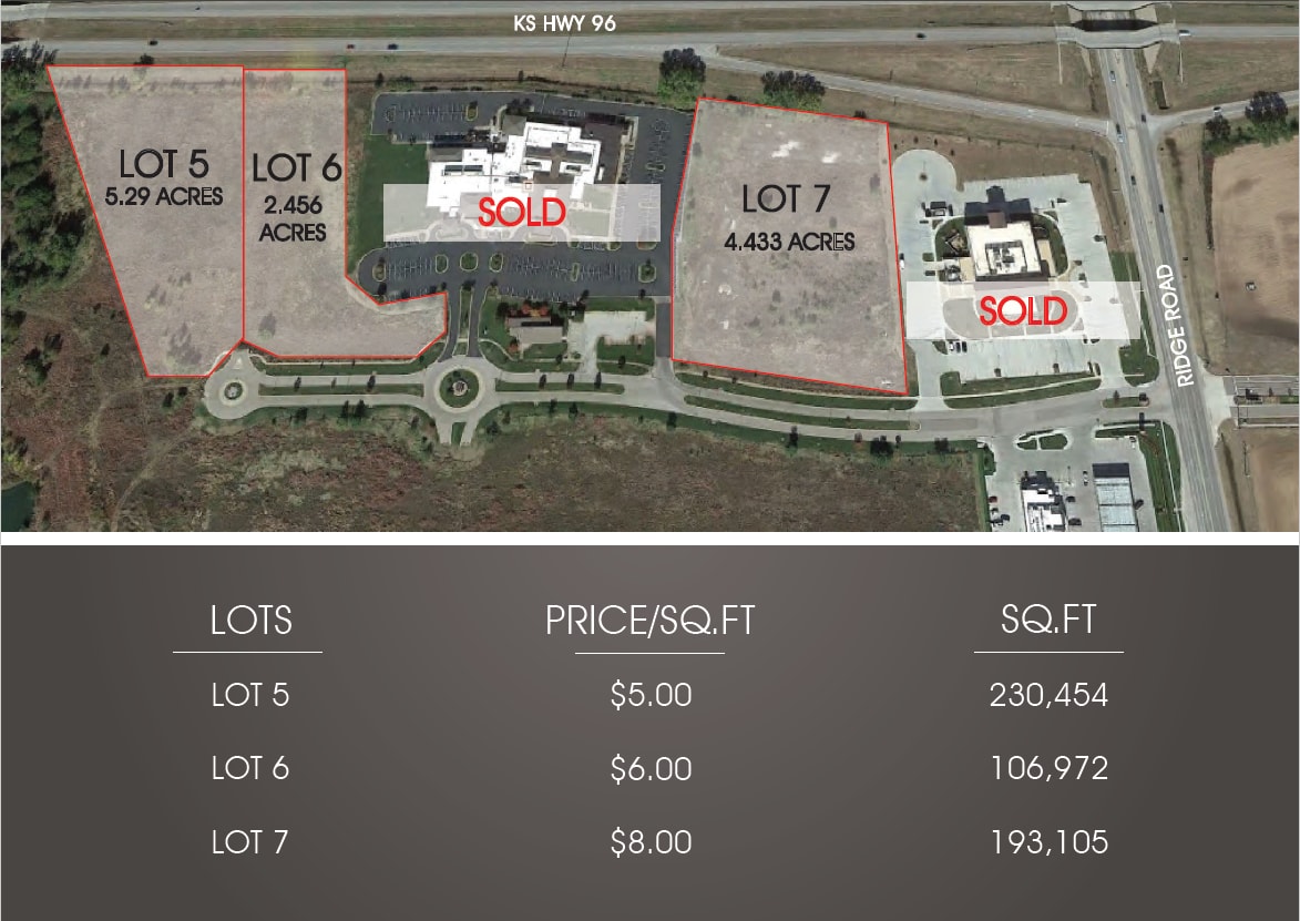 K-96 & N. Ridge Rd, Wichita, KS 67205 - North Ridge Village | LoopNet