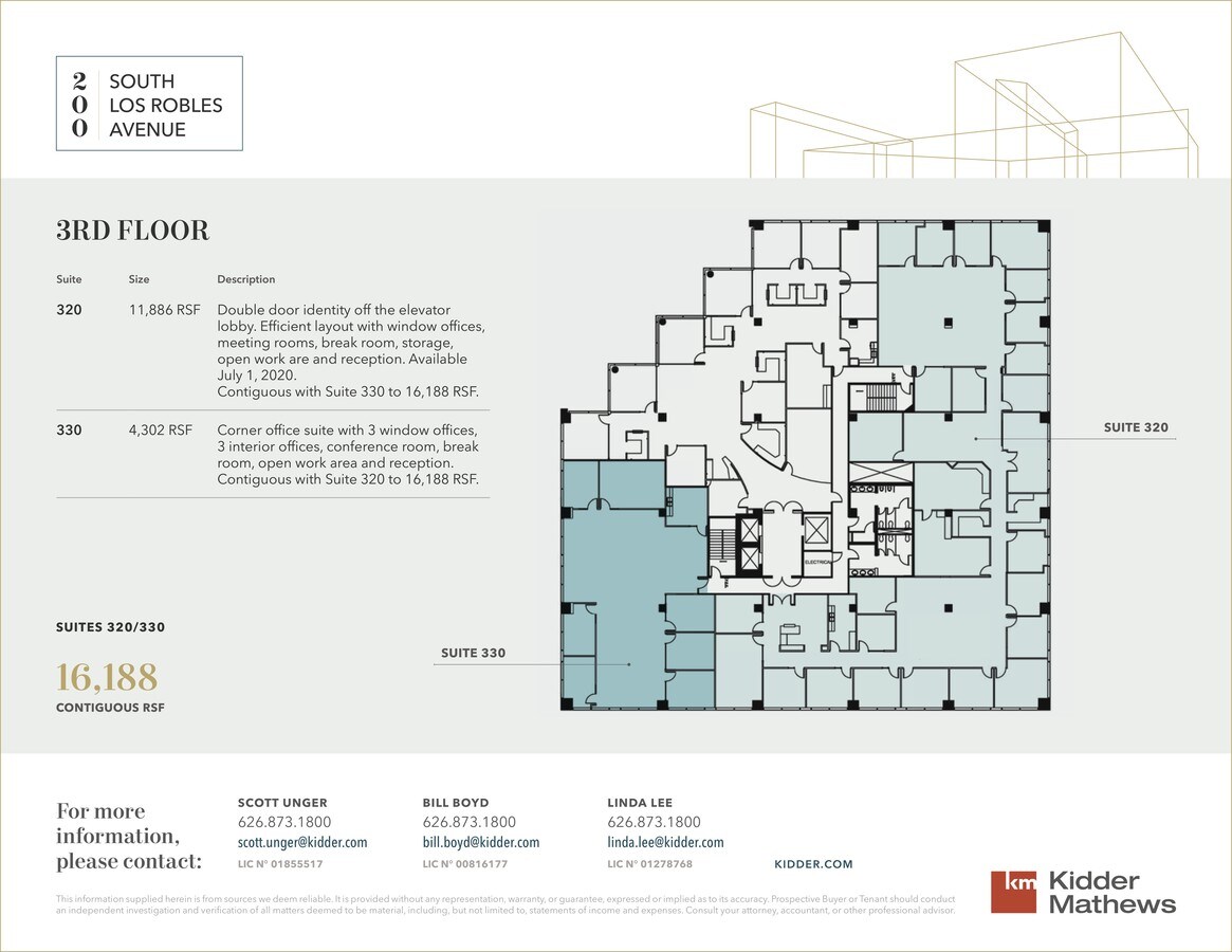 200 S Los Robles Ave, Pasadena, CA, 91101 - Office Space For Lease ...