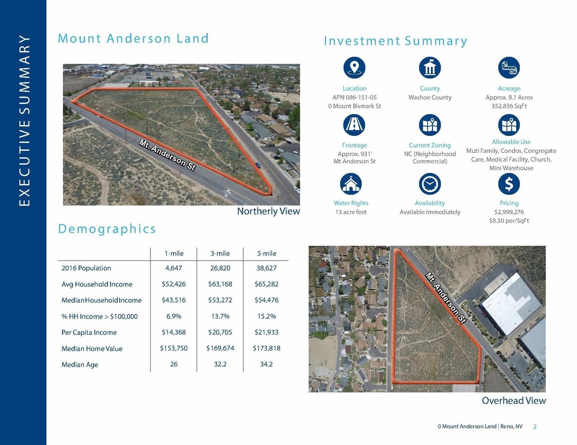 Mt Anderson St, Reno, NV 89506 | LoopNet