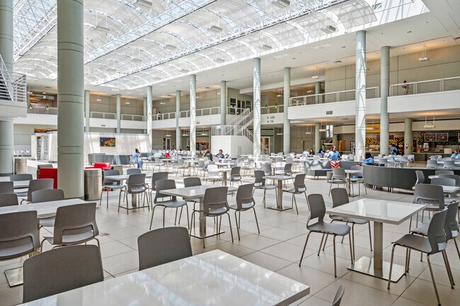 Commercial Real Estate Auctions | LoopNet