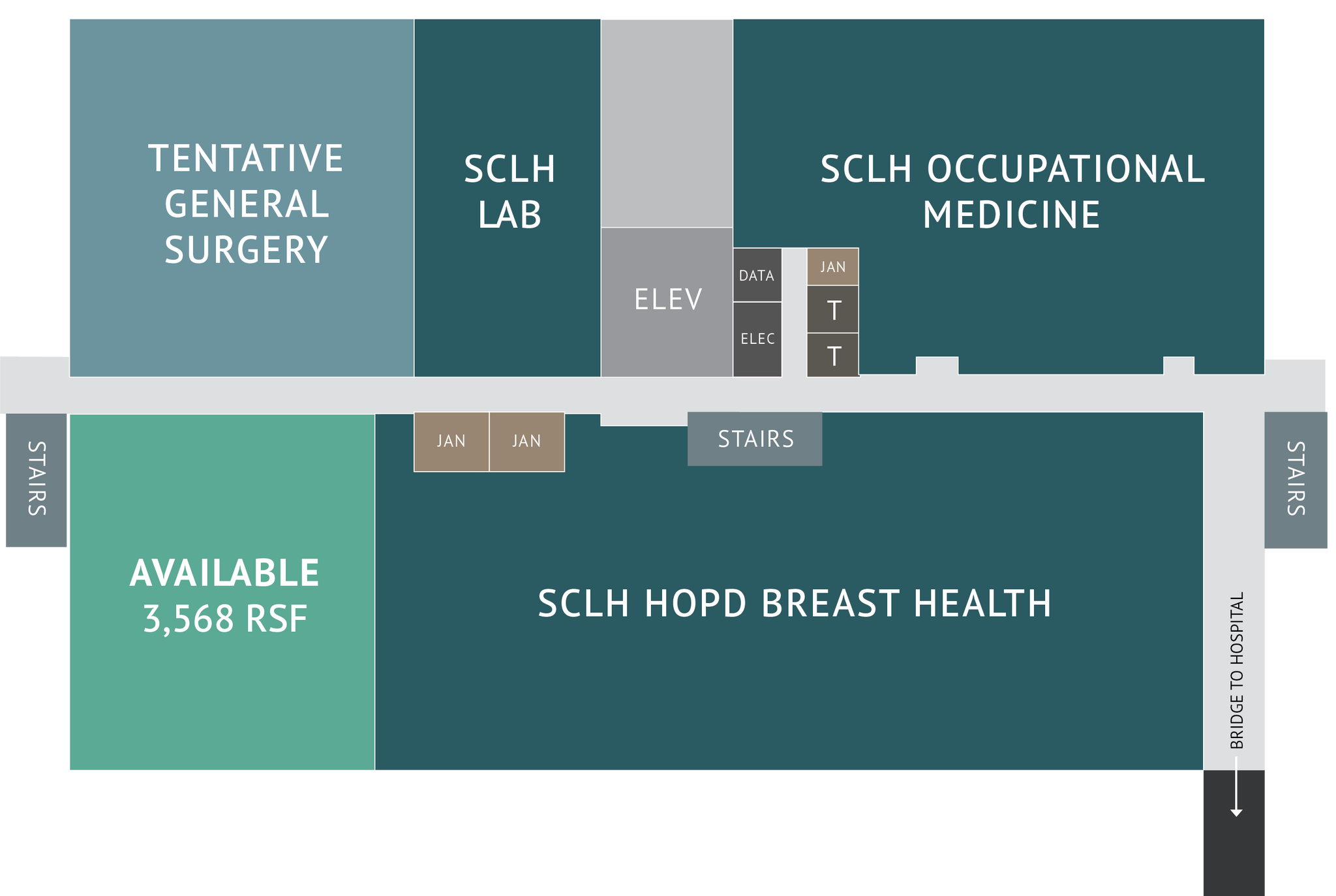 12905 W 40th Ave, Wheat Ridge, CO 80033 - Lutheran Medical Office ...