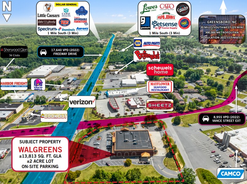 1703 Freeway Dr, Reidsville, NC 27320 - Absolute Net Walgreens | LoopNet