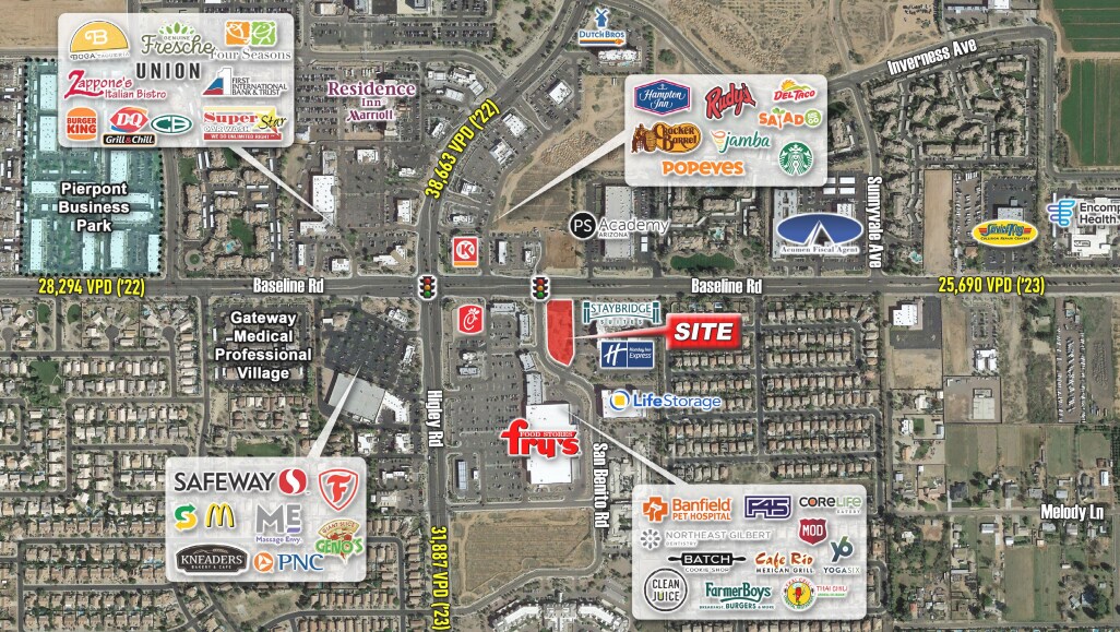 5229 Baseline Road, Gilbert, AZ 85234 | LoopNet