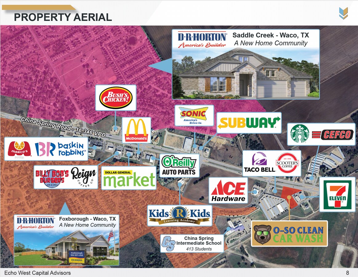 9508 China Spring rd, Waco, TX 76708 | LoopNet