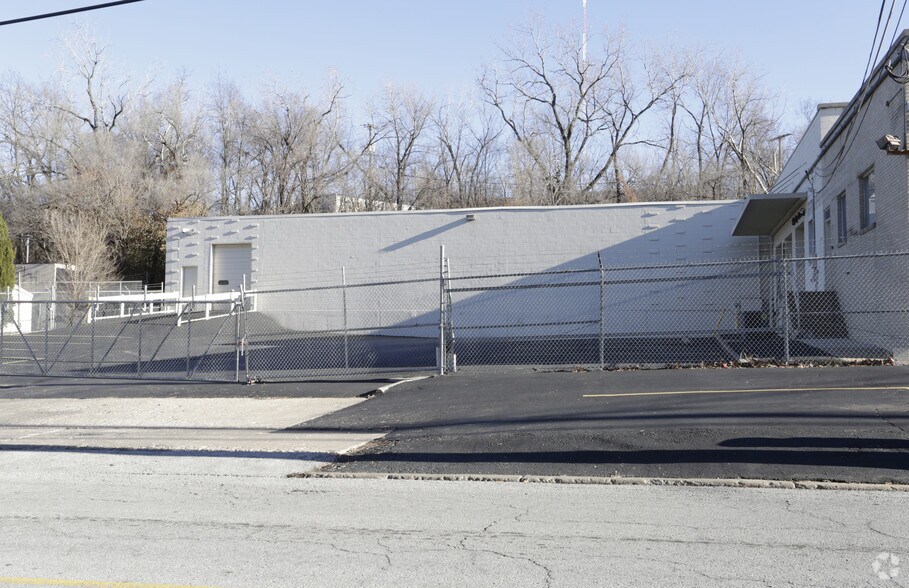 3323 Roanoke Rd, Kansas City, MO 64111 - Industrial for Sale | LoopNet