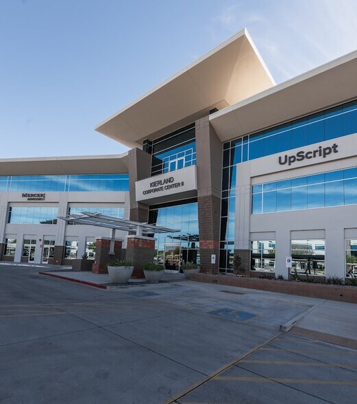 7033 E Greenway, Scottsdale, AZ 85254 - Kierland Corporate Center II | LoopNet
