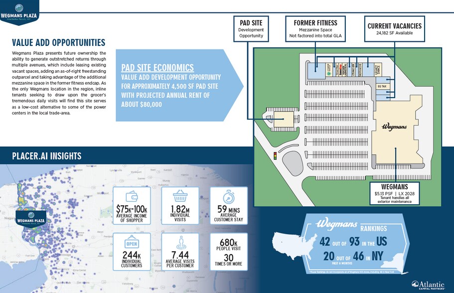1575-1653 Military Rd, Niagara Falls, NY 14304 | LoopNet