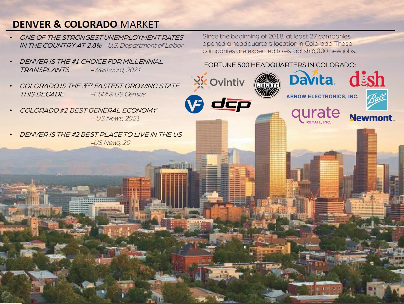 Interstate 25, Mead, CO 80504 - ±66 AC Mixed-Use-Dev Site | North ...