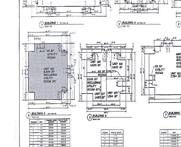 1830 S Alma School Rd, Mesa, AZ 85210 | LoopNet