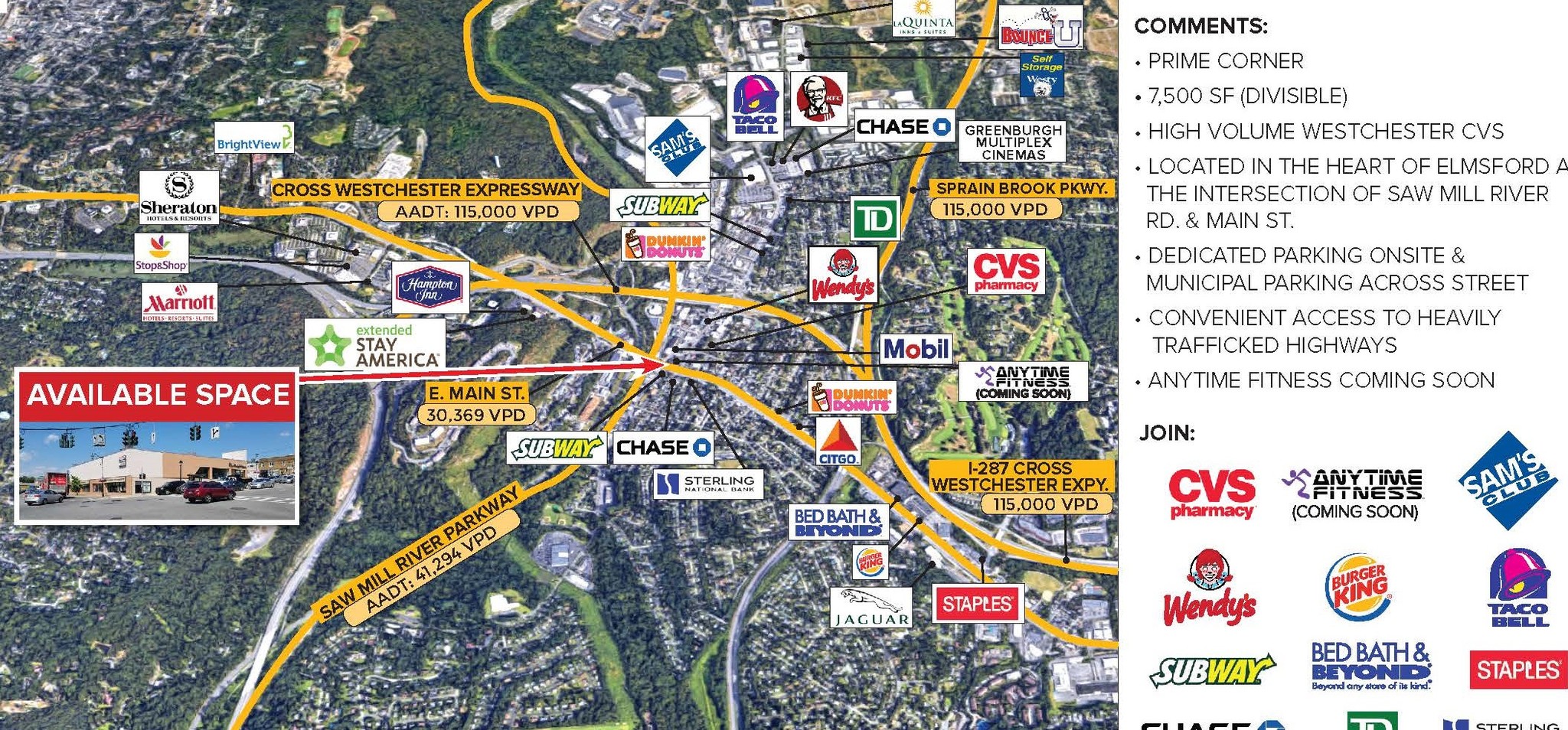 9-15 E Main St, Elmsford, NY 10523 - Elmsford Plaza | LoopNet