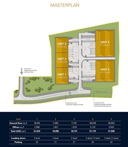 Middleton Stoney Rd, Bicester, OX26 2FL - Axis J9 - Cabot 42 | LoopNet