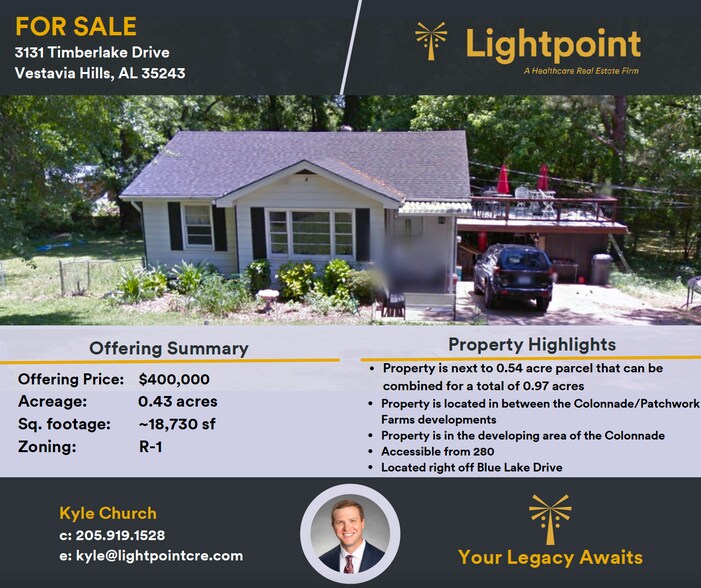 3131 Timberlake Rd, Vestavia, AL 35243 - 3131 Timberlake Road | LoopNet