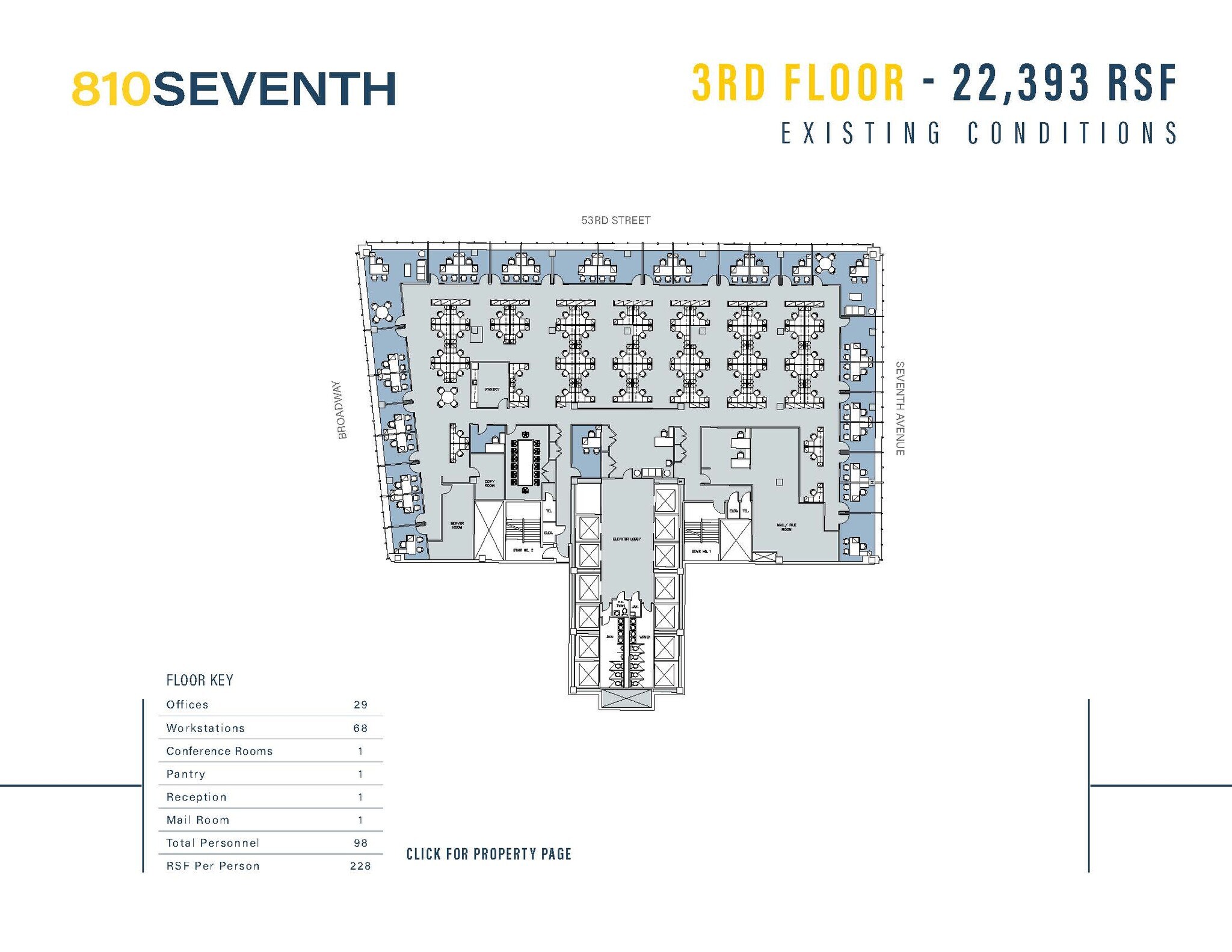 810 Seventh Ave, New York, NY 10019 - 810 Seventh Avenue | LoopNet