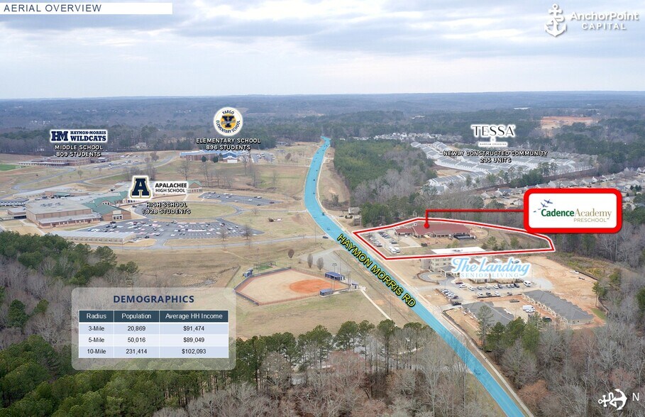 921 Haymon Morris Rd, Winder, GA 30680 - STNL Cadence Academy | Atlanta ...