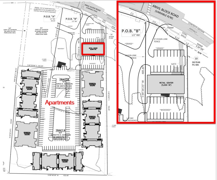 3109 Anvil Block Rd, Ellenwood, GA 30294 - Ellenwood Development | LoopNet