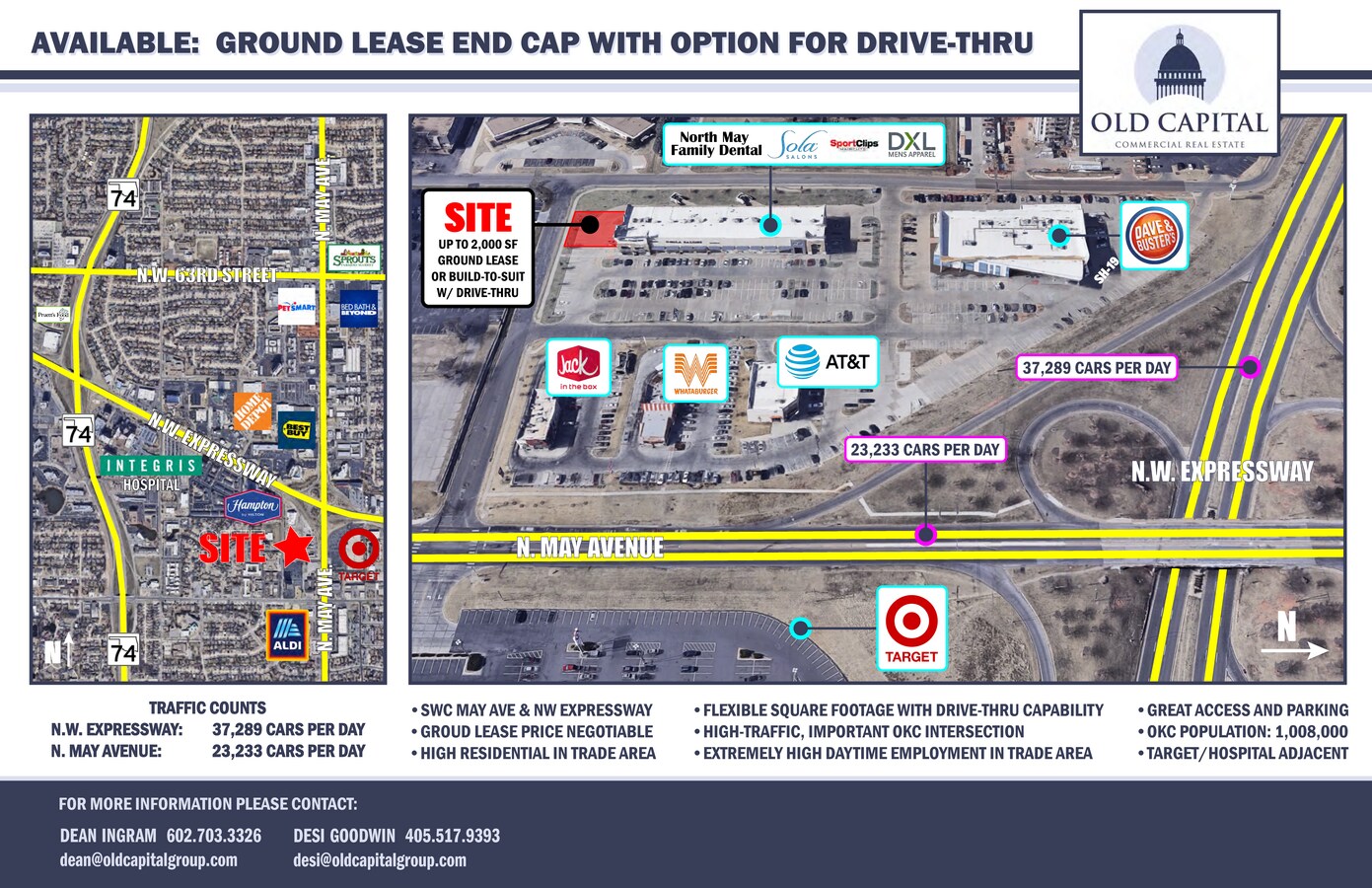 NW Expressway & May Ave, Oklahoma City, OK 73112 | LoopNet