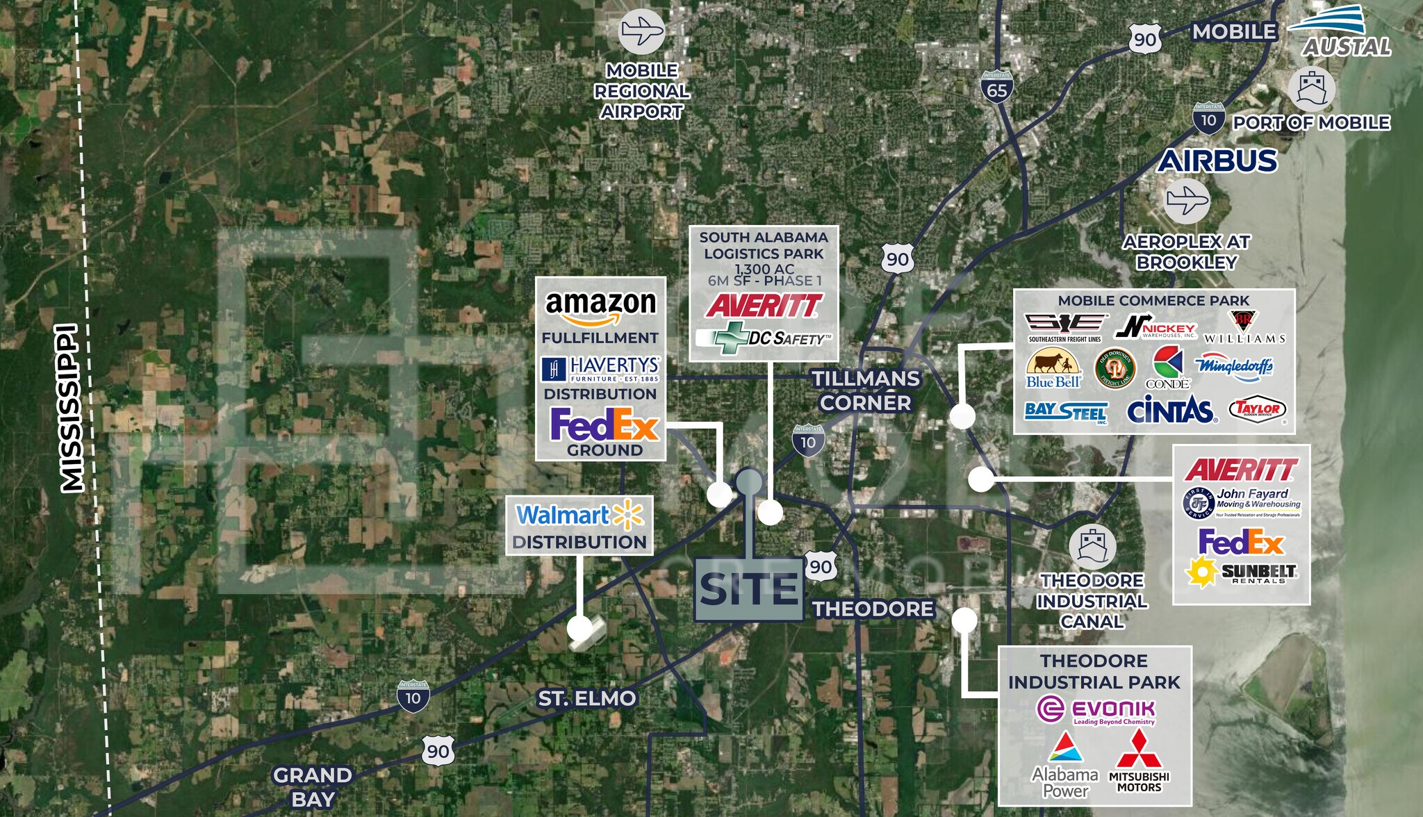 7120 Theodore-Dawes Rd, Theodore, AL 36582 - Theodore/Dawes Road | LoopNet