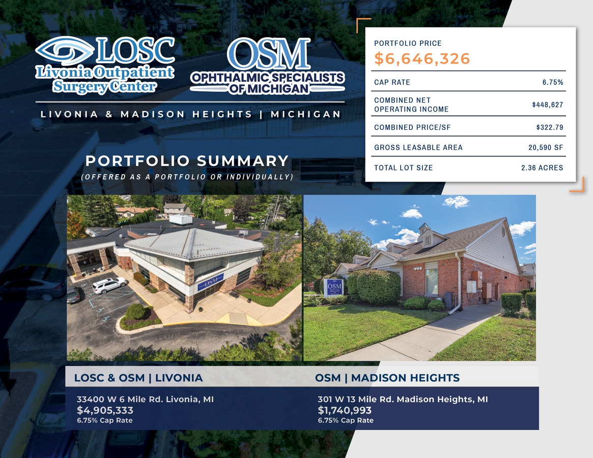EyeSouth Medical Office/Surgery Center - Madison Heights, MI for Sale ...