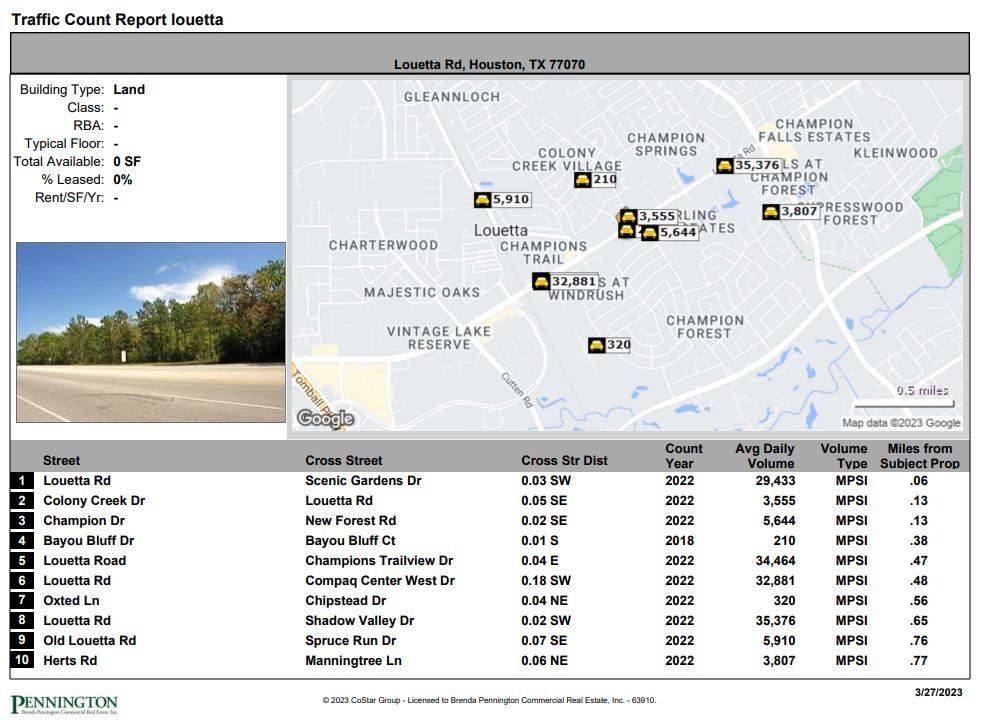 0 Louetta Rd, Spring, TX 77379 - 1.2649 Acres | LoopNet
