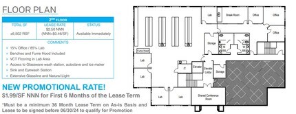 5950 Priestly Dr, Carlsbad, CA 92008 - Flex for Lease | LoopNet