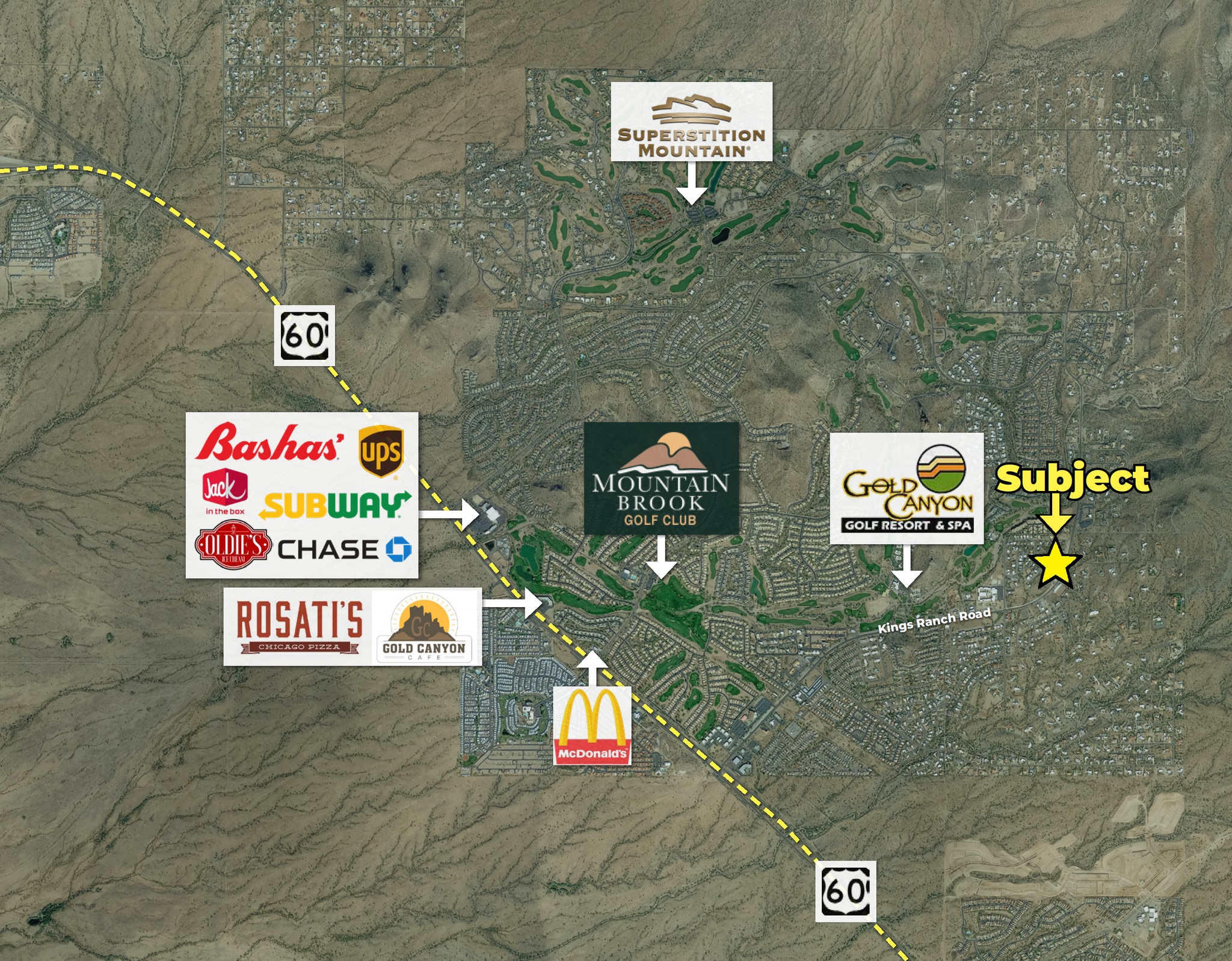 Kings Ranch Road, Gold Canyon, AZ 85118 - Single Family, Commercial or ...