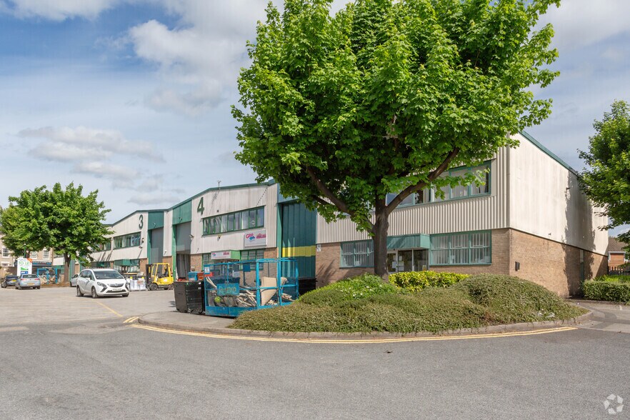Robin Hood St, Nottingham, NG3 1GE - Industrial for Lease | LoopNet