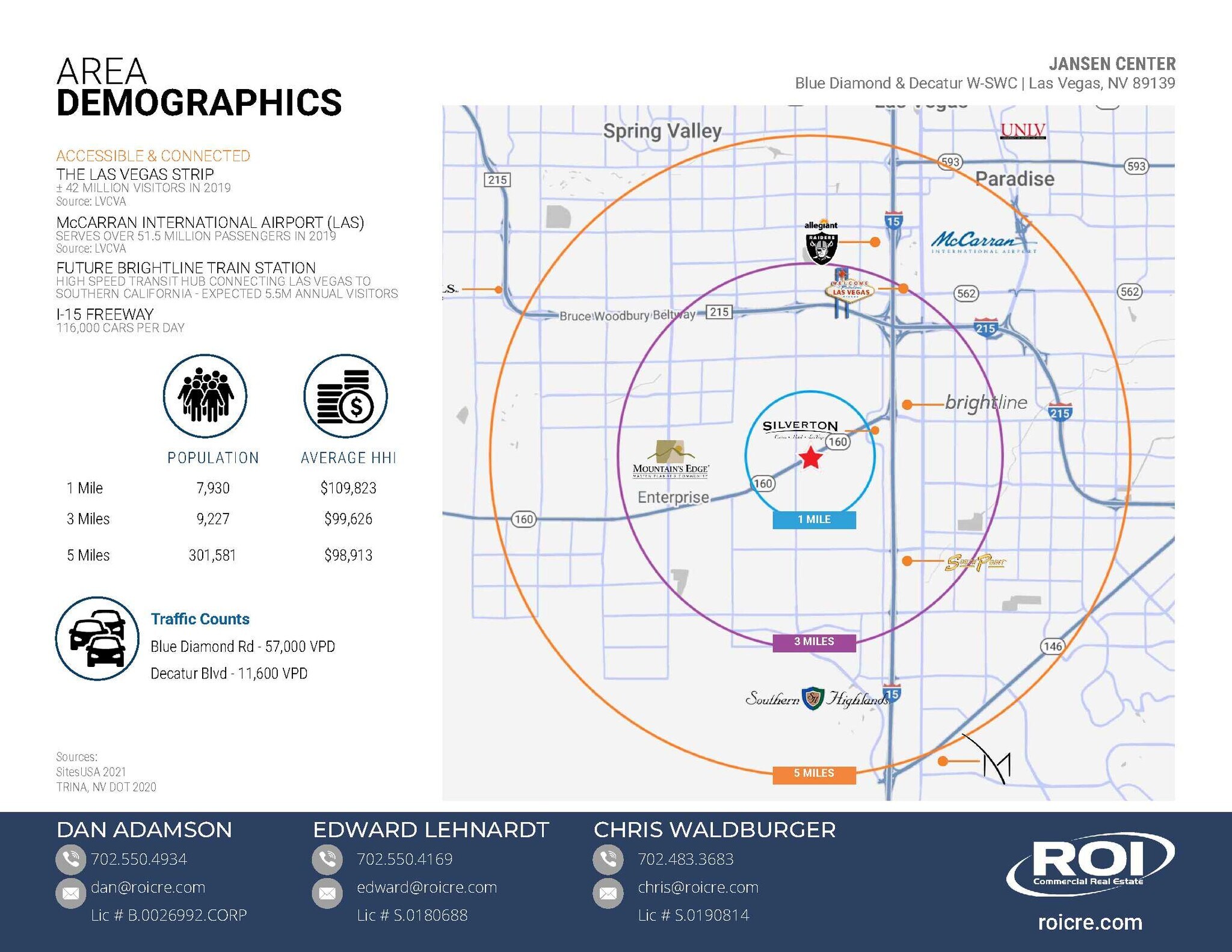 5025 Blue Diamond Rd, Las Vegas, NV 89139 - Jansen Center - Drive Thru ...