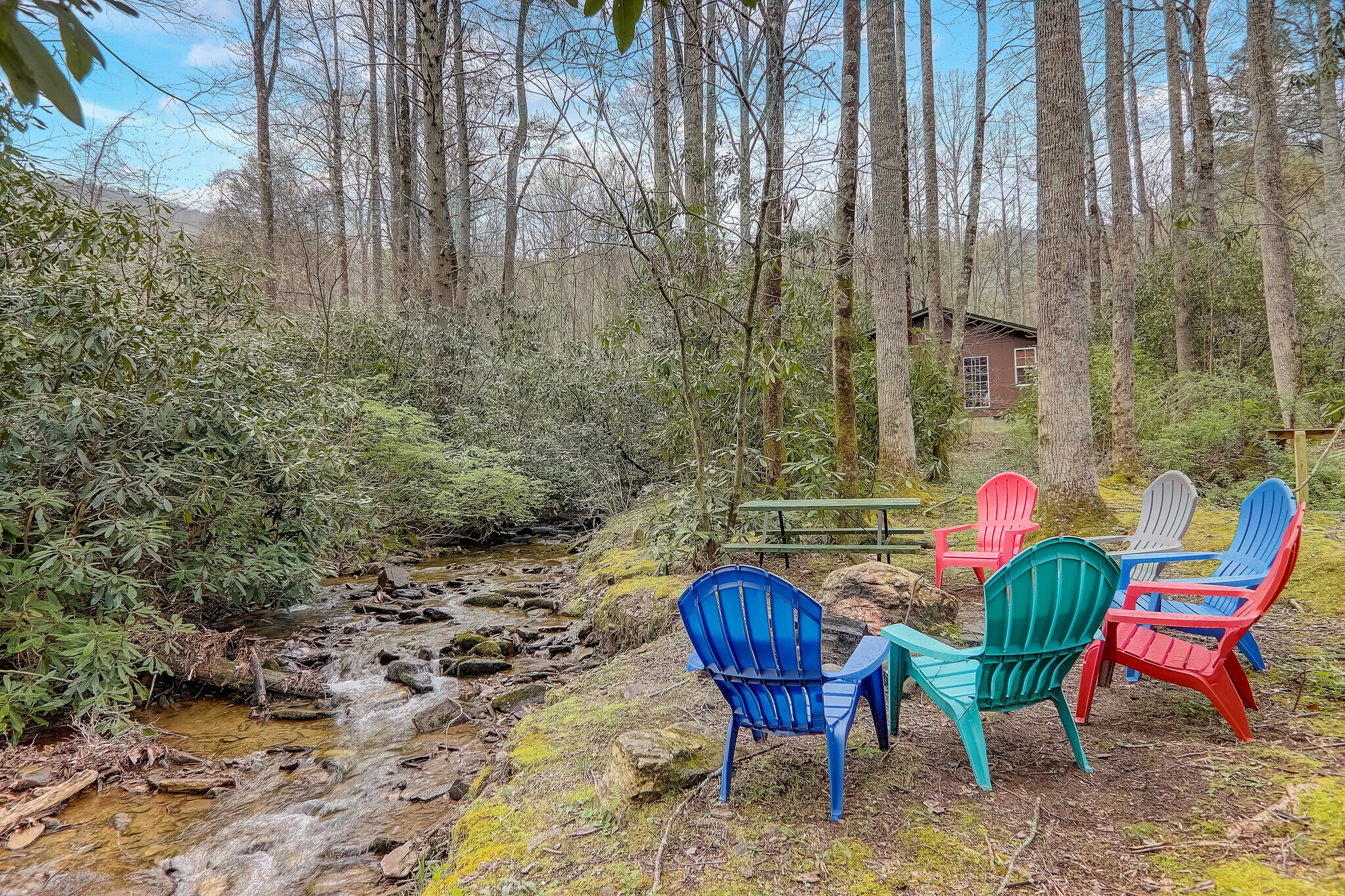 277 Twinbrook, Maggie Valley, NC 28751 - Cabin 1 Twinbrook Resort | LoopNet