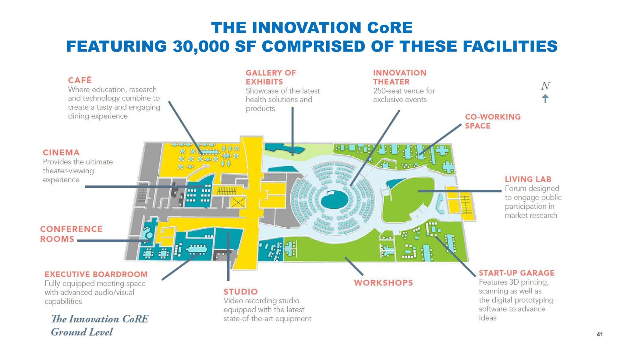 6555 Sanger Rd, Orlando, FL 32827 - GuideWell Innovation Center | LoopNet