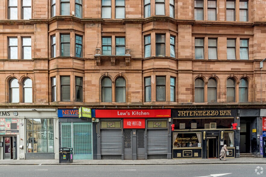 140 Renfield St, Glasgow, LNS G2 3AU - Retail for Lease | LoopNet