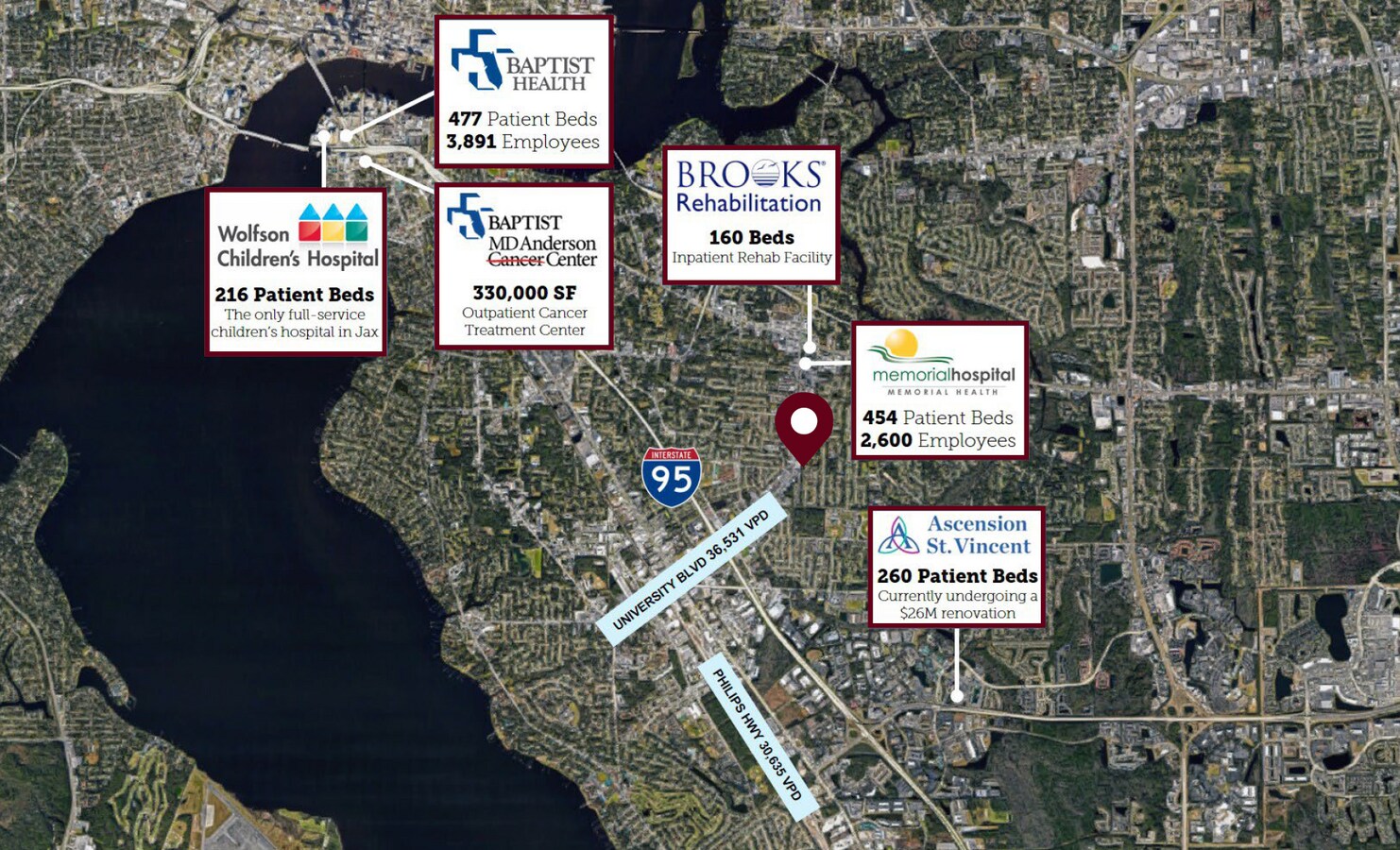 4131 University Blvd S, Jacksonville, FL 32216 | LoopNet