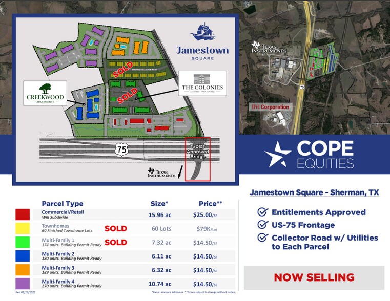 US-75 & Akers Road, Sherman, TX 75090 - Jamestown Square Development | LoopNet