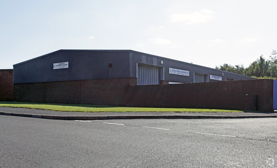 Maybrook Rd, Walsall, WS8 7DG - Industrial for Lease | LoopNet