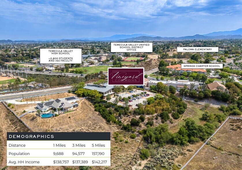 31205-31217 Pauba Rd, Temecula, CA 92592 - Vineyard Commons | LoopNet