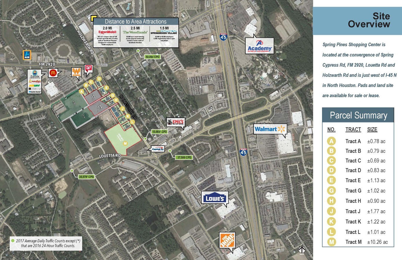 Spring Cypress Road & Holzwarth Rd, Spring, TX 77388 | LoopNet