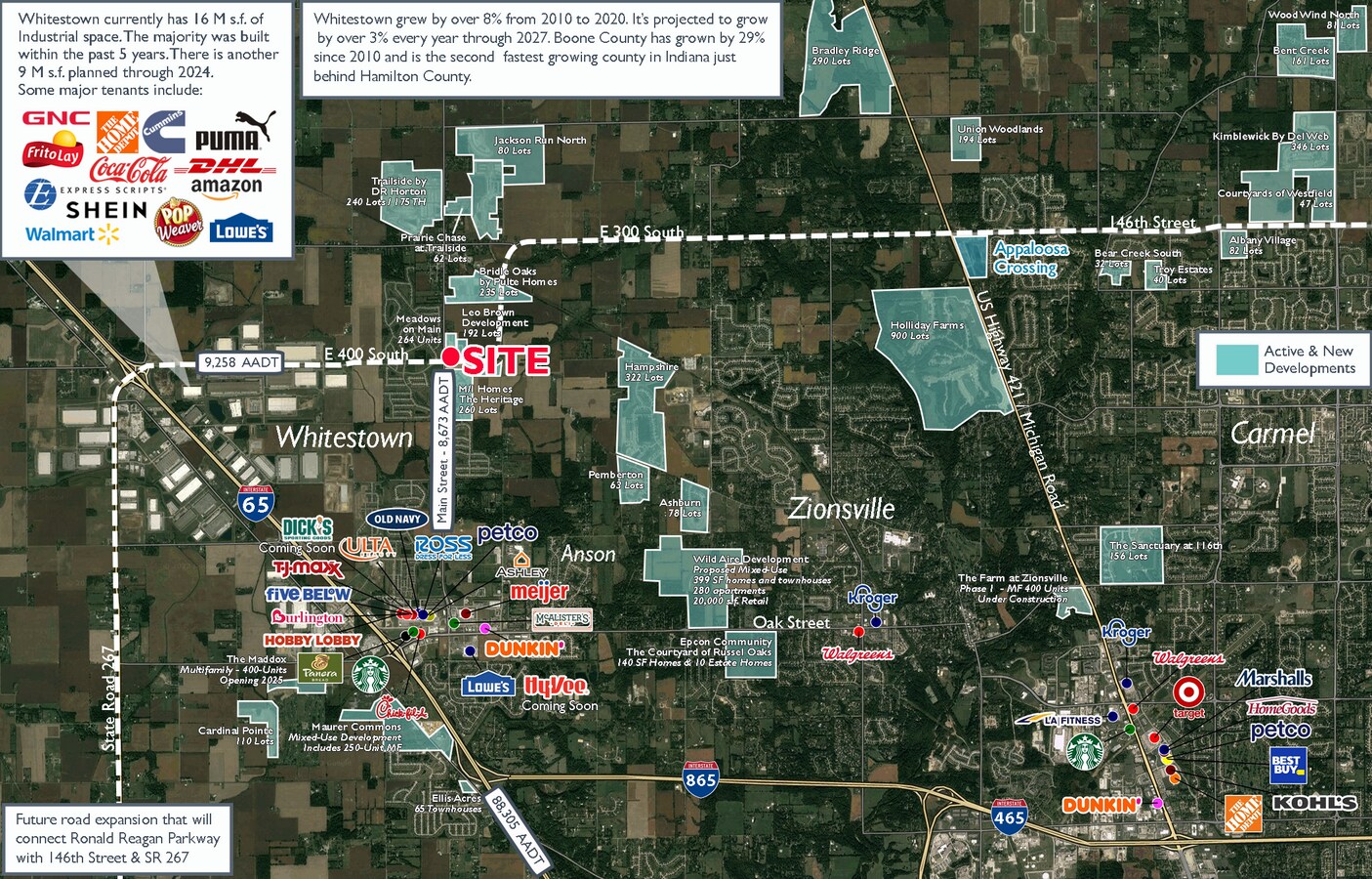 2265 S 280 W, Lebanon, IN 46052 | LoopNet