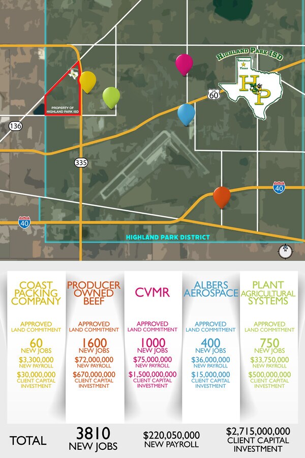 Loop 335 & NE 24th, Amarillo, TX 79108 - Buffalo Highlands | LoopNet