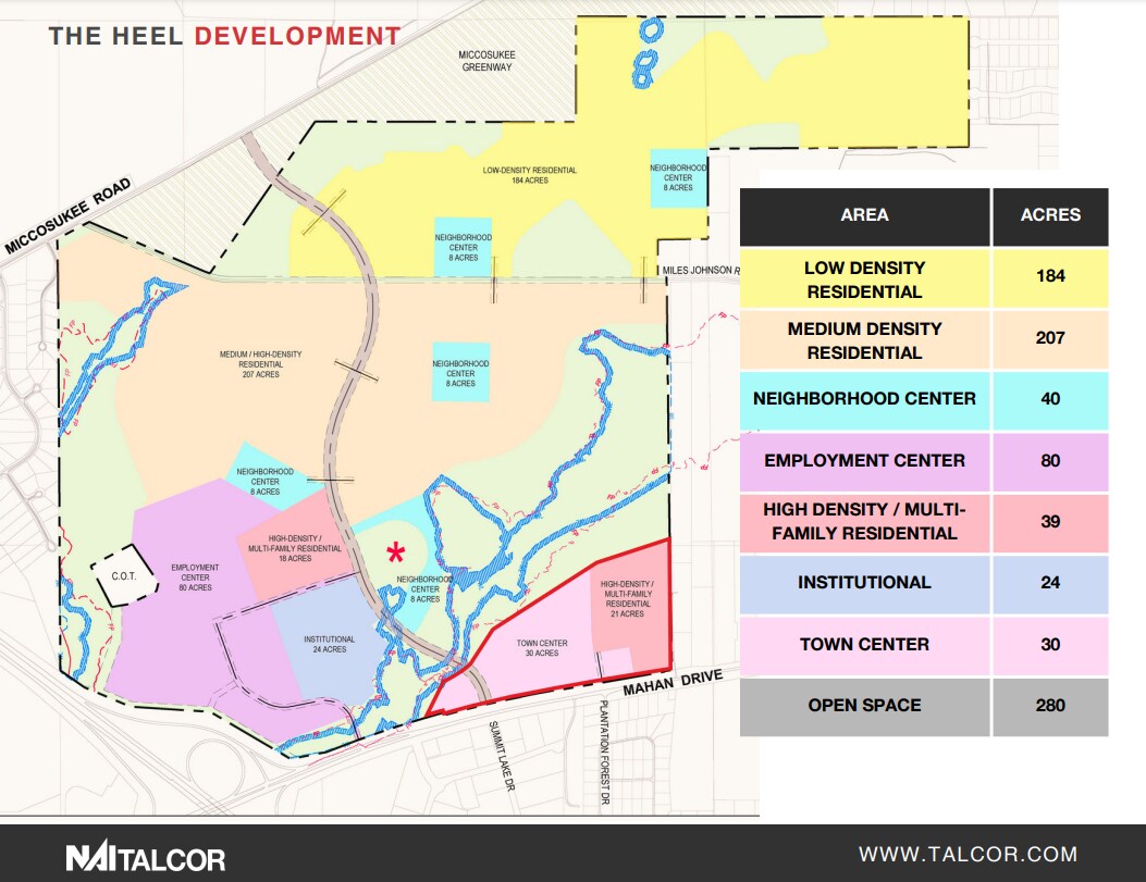 The Heel Portfolio - Tallahassee, FL for Sale | LoopNet