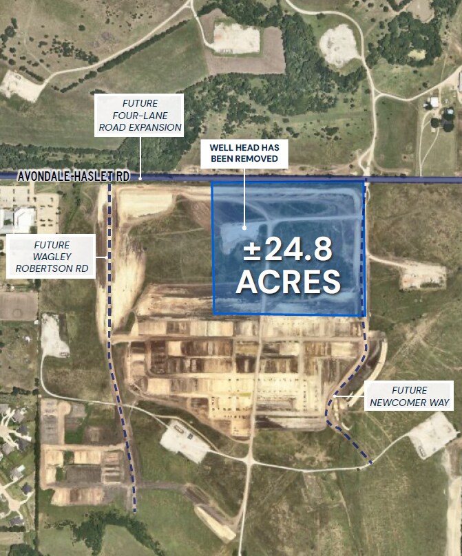 Nance Ranch, Haslet, TX 76052 - MF & Commercial Development Opportunity ...