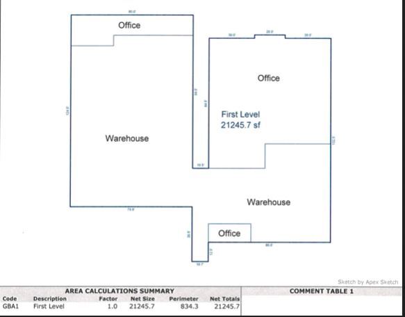 235 Camson Rd, Anderson, SC 29625 - Industrial for Sale | LoopNet