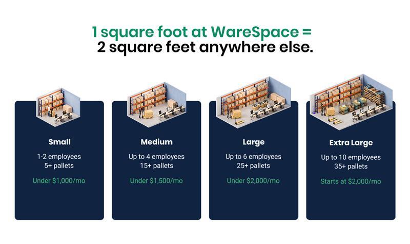 301 W Hintz Rd, Wheeling, IL 60090 - WareSpace Chicago - Wheeling | LoopNet