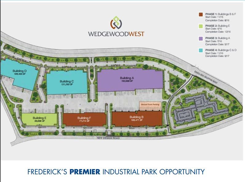 4660 New Design Rd, Frederick, MD 21703 - Building B | LoopNet