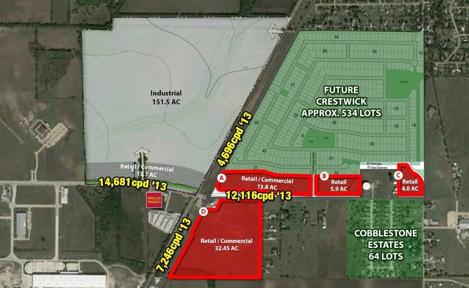 Central Boulevard & Ovilla Rd, Red Oak, TX 75154 | LoopNet