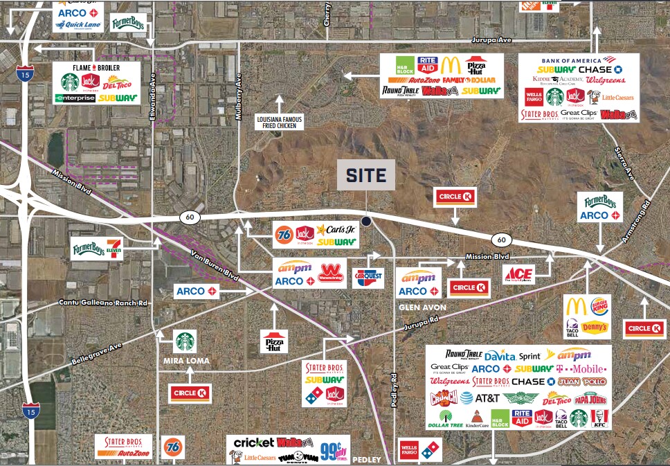Pedley Road, Jurupa Valley, CA 92509 - 60 Freeway Offramp Land | Jurupa Valley CA | LoopNet