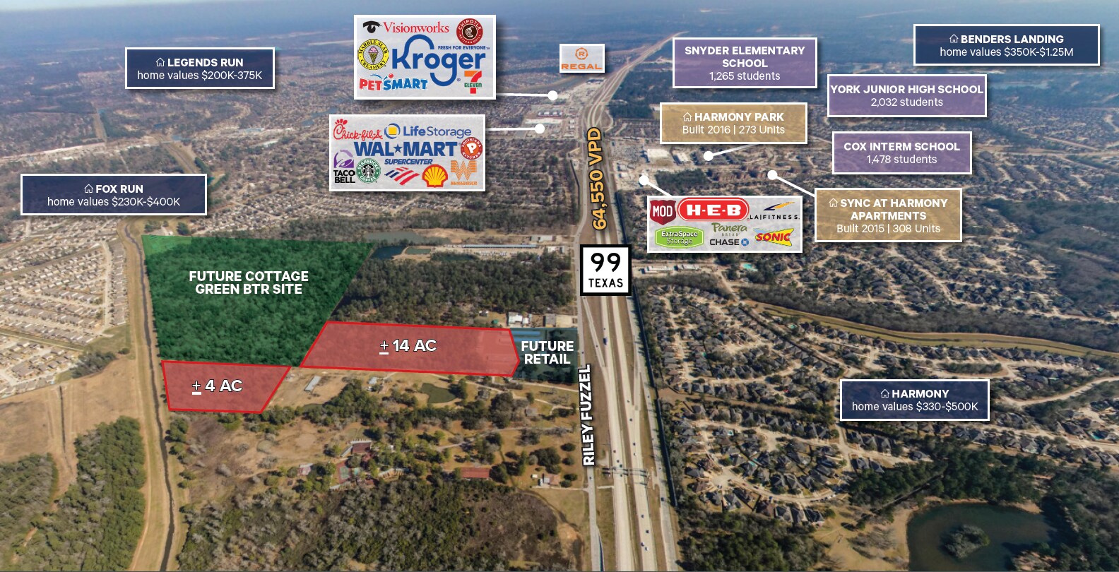 1803 Riley Fuzzel Road, Spring, TX 77386 - 1803 Riley Fuzzel Road | LoopNet