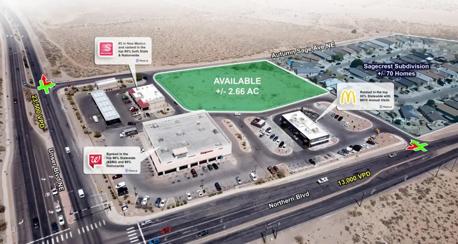 Unser Blvd NE, Rio Rancho, NM 87124 - Rio Rancho Land in High Growth ...