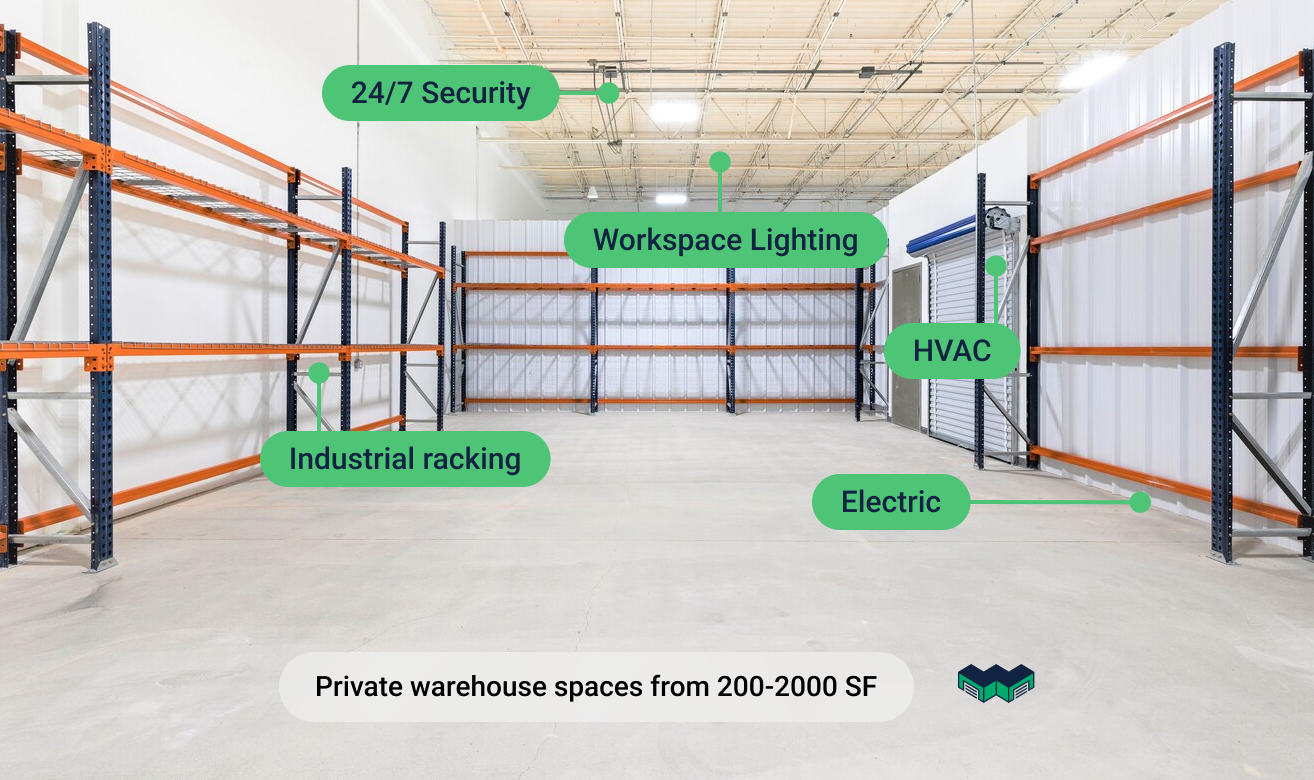 801 Transfer Rd, Saint Paul, MN 55114 - WareSpace St. Paul | LoopNet