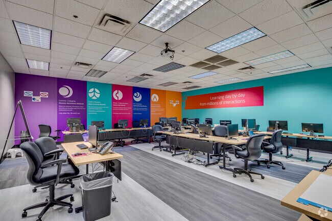 Commercial Real Estate Auctions | LoopNet