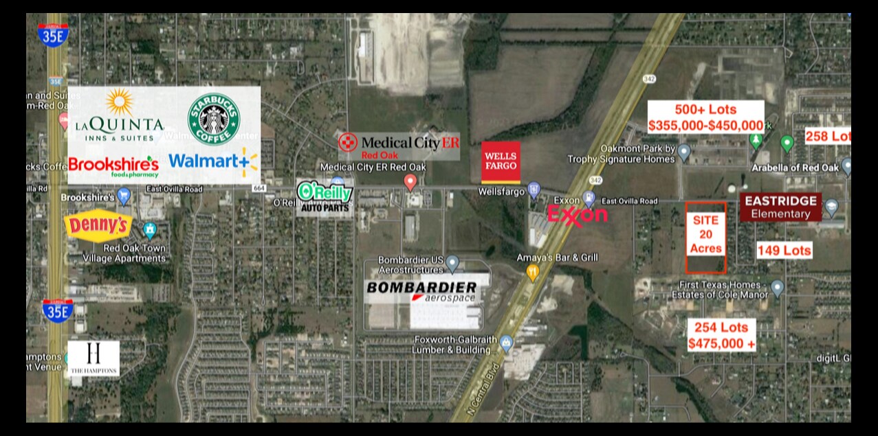 633 E Ovilla Rd, Red Oak, TX 75154 | LoopNet